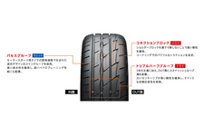 ブリヂストン、走りを楽しめるスポーティータイヤ「POTENZA Adrenalin RE003」を発売|【業界先取り】業界ニュース・自動車ニュース2024国産車から輸入車まで【MOTA】