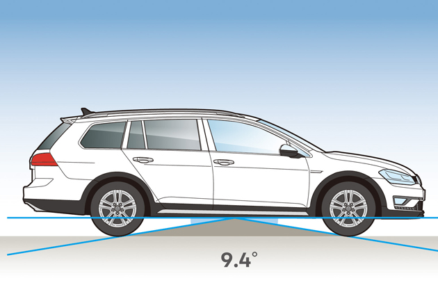 VW「ゴルフ」シリーズ初のSUV風クロスオーバー4WD「オール VW「ゴルフ」シリーズ初のSUV風クロスオーバー4WD「オール