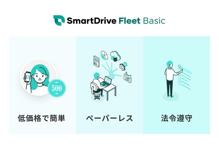 月額500円から始められる アルコールチェック義務化対応 新プラン「SmartDrive Fleet Basic」提供開始(画像ギャラリー No.2) | 【業界先取り】業界ニュース・自動車 ...