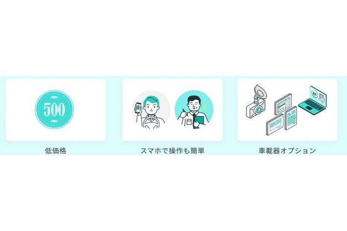 月額500円から始められる アルコールチェック義務化対応 新プラン「SmartDrive Fleet Basic」提供開始(画像ギャラリー No.2) | 【業界先取り】業界ニュース・自動車 ...