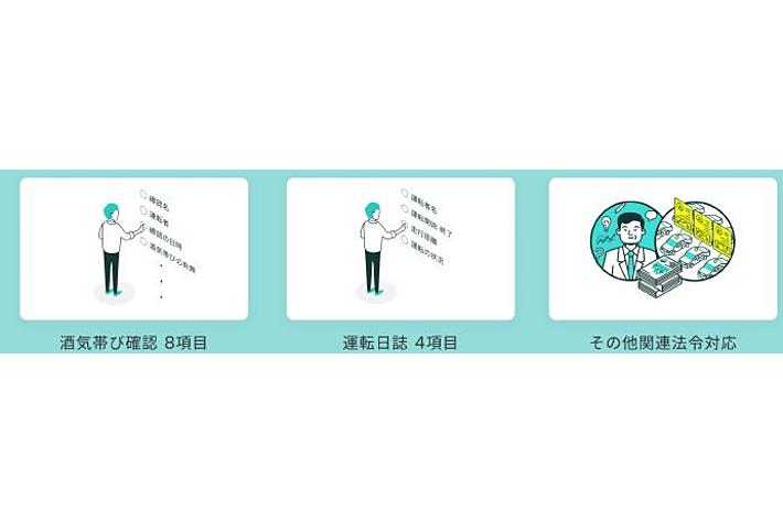 月額500円から始められる アルコールチェック義務化対応 新プラン「SmartDrive Fleet Basic」提供開始(画像ギャラリー No.2) | 【業界先取り】業界ニュース・自動車 ...