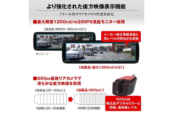 60fps最新カメラで滑らかすぎる映像！MAXWINのMDR-A001の後継機MDR-A002の登場！！(画像ギャラリー No.5) | 【業界先取り】業界ニュース・自動車ニュース2024国産 ...