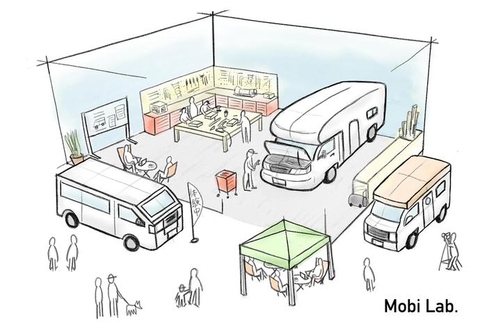 Carstay、モビリティ通じた未来の旅・仕事・暮らし 『バンライフ』本格到来に向けた新事業『Mobi Lab.』開設(画像ギャラリー No ...