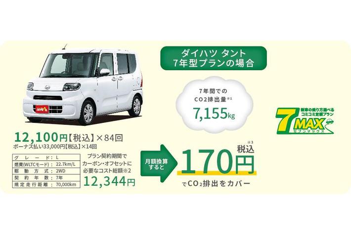 クルマが排出した CO2を森林整備によって相殺する、カーボンオフセットプロジェクト「ECOTO（イーコト）」開始(画像ギャラリー No.7 ...