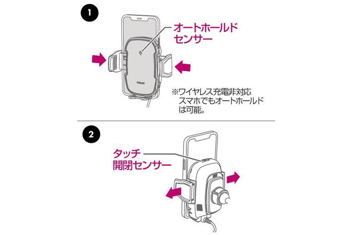 ペルシード スマホホルダー、 ワイヤレス充電 自動開閉 ロングアーム吸盤取付タイプ（PPH2305）発売。スマホの充電部をオートスキャンしてワイヤレス充電の効率をアップ！(画像ギャラリー No ...