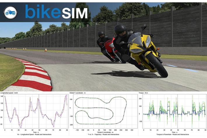 高精度3次元地図データがHondaの自動二輪車向けシミュレーションソフトに初採用|【業界先取り】業界ニュース・自動車ニュース2025国産車から ...