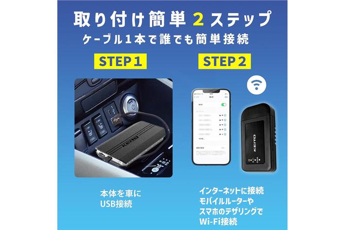 【KEIYO新商品】車載用ディスプレイオーディオやモニターでネット動画を楽しめるマルチエンタメBOX-IIが新発売！！同時にAmazon公式ショップにて発売記念4,000円OFFクーポン配布 ...