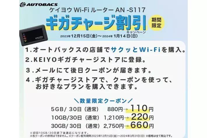 【オートバックス購入者限定！KEIYO AN-S117ギガチャージ割引キャンペーン】ケイヨウWi-Fiルーター「AN-S117」をオート ...