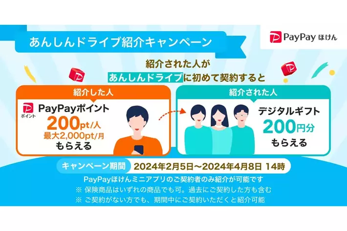 【PayPayほけん】PayPayポイントが最大2,000ポイントもらえる「あんしんドライブ紹介キャンペーン」を実施|【業界先取り】業界ニュース・自動車ニュース2025国産車から輸入車まで【MOTA】