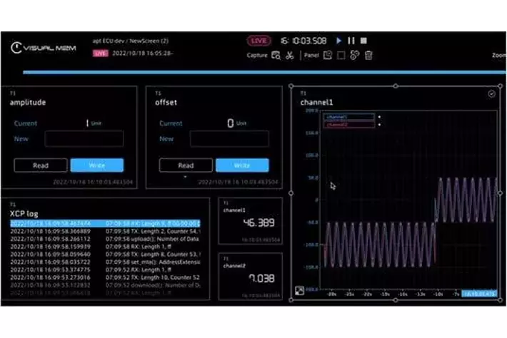 アプトポッド、自動車ECU向け遠隔DAQソリューションパッケージ「intdash Automotive Pro REMOTE CAL」最新バージョンをリリース(画像ギャラリー No.1 ...