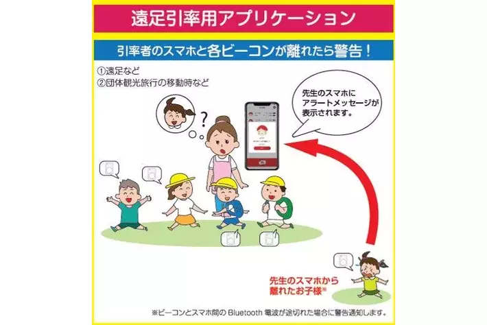 KEIYO新商品 置き去り問題の解決を目指して。マイカーでのお子様置き去り事故を防止する安全・安心商品「こまもり」AN-S127を、をオートバックス店舗にて独占先行販売します。(画像ギャラリー ...