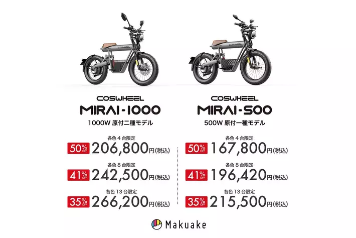 COSWHEEL MIRAI1000とMIRAI500 電動バイク 原付二種1000Wと原付一種500W新機種 Makuake応援購入額1,800万円突破！(画像ギャラリー No.2 ...