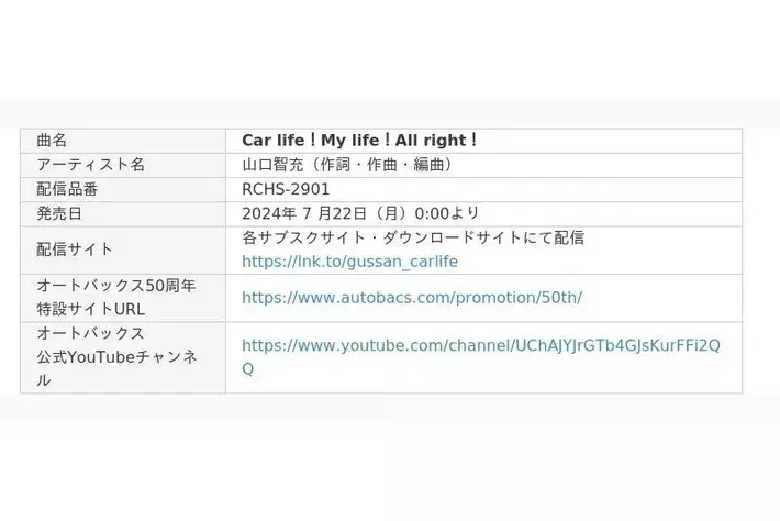 オートバックス50周年イメージソング「Car life！My life！All right！」を制作(画像ギャラリー No.3) | 【業界先取り】業界ニュース・自動車ニュース2024国産車 ...