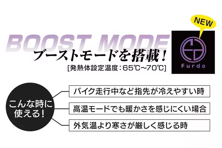 〈新商品〉進化！したFurdoインナーヒーターグローブが登場！クラウドファンディングMakuakeで先行販売開始！(画像ギャラリー No.7) | 【業界先取り】業界ニュース・自動車ニュース ...