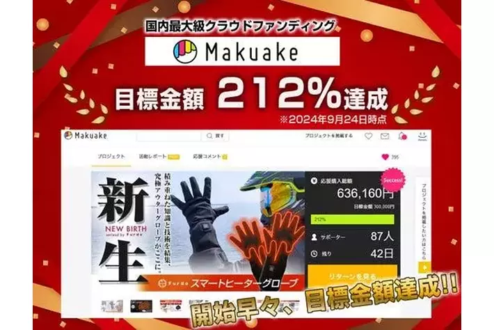 Makuakeプロジェクト開始わずか2時間で目標金額達成！【進化したFurdoインナーヒーターグローブ】(画像ギャラリー No.1) | 【業界先取り】業界ニュース・自動車ニュース2024国産 ...