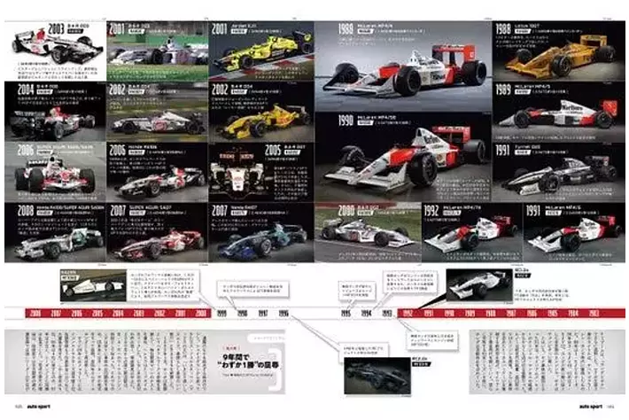 『月刊オートスポーツ』が「3号連続 特別付録＆プレゼント」第2弾としてホンダF1参戦60周年記念スペシャルステッカーを付録化！(画像ギャラリー No.12) | 【業界先取り】業界ニュース ...