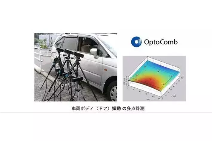 光コムレーザ技術による非接触式完全同期型多点振動計「OptoComb MPV」を開発 - 2024年10月1日より受注開始(画像ギャラリー No.2) | 【業界先取り】業界ニュース・自動車 ...