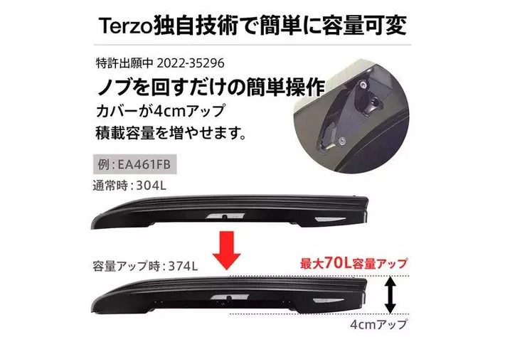 [新登場]立体駐車場に対応、スタイリッシュで高機能の新ルーフボックス「Terzo グランフォーマ」シリーズ10月下旬より順次発売(画像 ...
