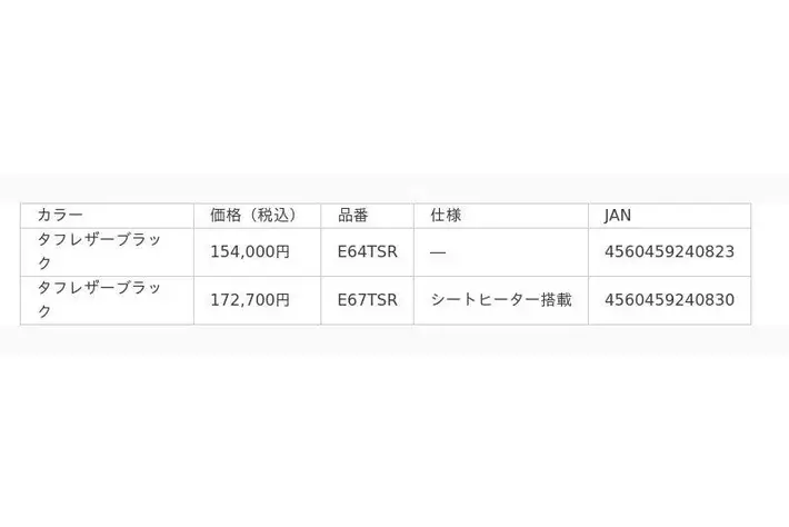 最新リクライニングシートに2つのバリエーションを追加「ERGOSTER タフレザーブラック」「ERGOSTERGHOST」を新発売！(画像ギャラリー No.2) | 【業界先取り】業界ニュース ...