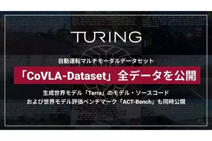 自動運転マルチモーダルデータセット「CoVLA-Dataset」全データを公開(画像ギャラリー No.3) | 【業界先取り】業界ニュース ...