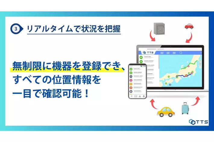TTS株式会社、「TNK-03A」による次世代型GPSソリューションで資産・車両管理の革新へ(画像ギャラリー No.2) | 【業界先取り】業界ニュース・自動車ニュース2024国産車から輸入車 ...