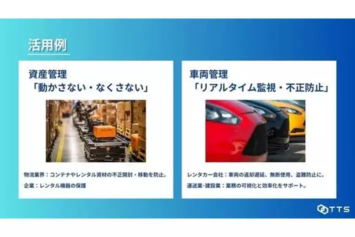 TTS株式会社、「TNK-03A」による次世代型GPSソリューションで資産・車両管理の革新へ(画像ギャラリー No.2) | 【業界先取り】業界ニュース・自動車ニュース2024国産車から輸入車 ...