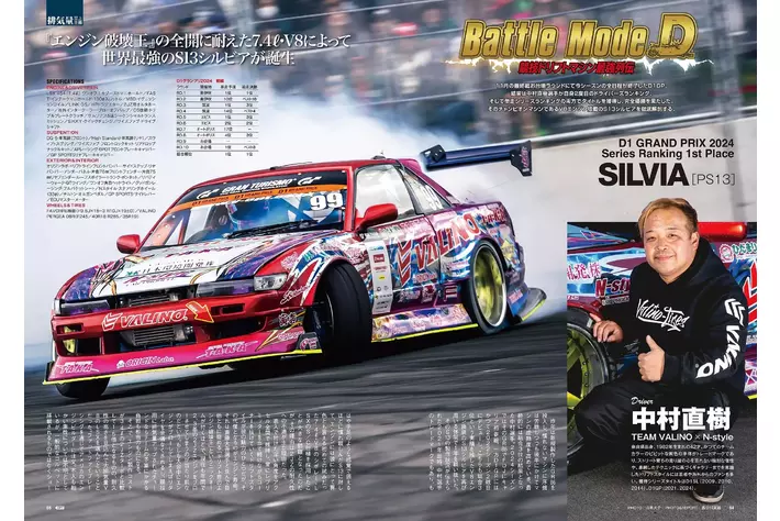 オプション2025年2月号発売！特集：時代に逆行するチューニングトレンド『排気量至上主義』。「SPECIAL TUNED CALENDAR ...