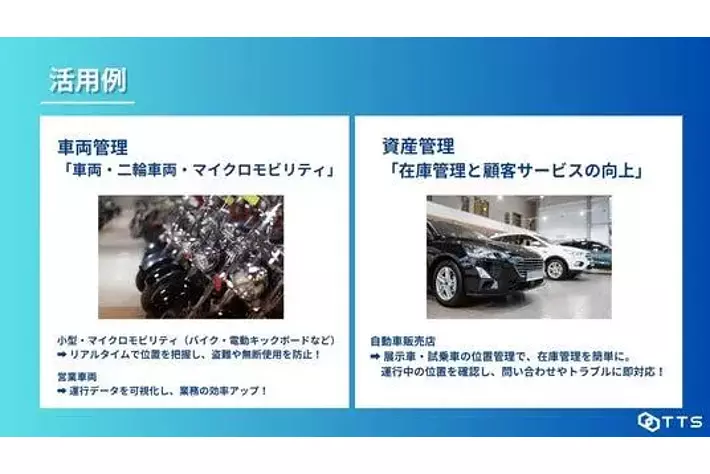 TTS株式会社、低価格×高精度のコンパクトGPSトラッカー「TTA-01A」を用いて、自動車・マイクロモビリティ向けの車両管理ソリューションを提供開始(画像ギャラリー No.1) | 【業界 ...