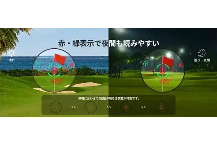 【新商品】最速0.02S測定！OUTZOOPゴルフ用レーザー距離計B1000F/B1000PROFが発売(画像ギャラリー No.1 ...