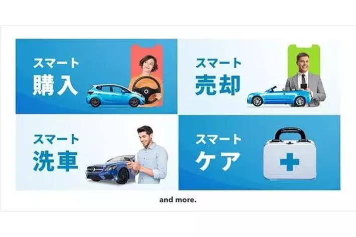 スマートカーライフ福利厚生サービス「cars WELLNESS」をFPTジャパンホールディングスに提供スタート(画像ギャラリー No.2 ...