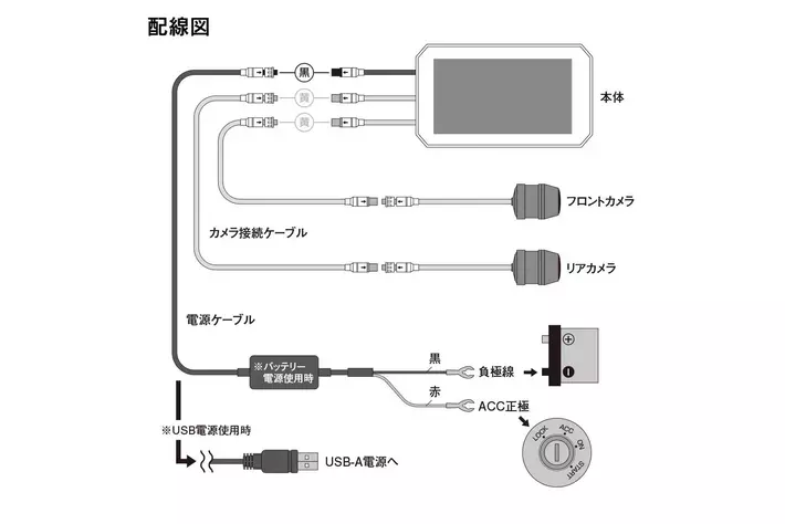 【Amazon限定】MAXWINのGPS搭載前後ドラレコ付きスマートモニター『BDVR-C002C』が期間限定で大幅値下げで登場！(画像ギャラリー No.1) | 【業界先取り】業界ニュース ...