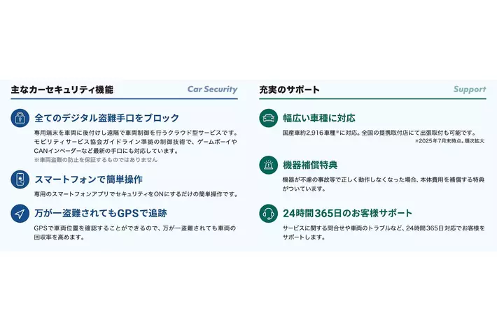 Secual、三井住友海上、GMSが業務提携(画像ギャラリー No.8) | 【業界先取り】業界ニュース・自動車ニュース2025国産車から輸入車まで【MOTA】