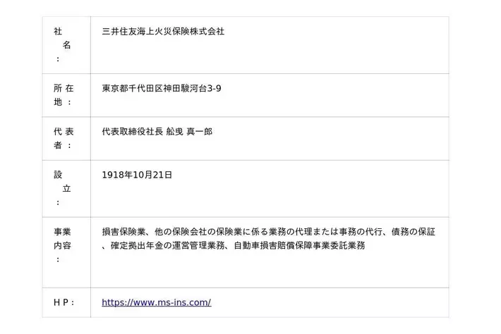 Secual、三井住友海上、GMSが業務提携(画像ギャラリー No.8) | 【業界先取り】業界ニュース・自動車ニュース2025国産車から輸入車まで【MOTA】