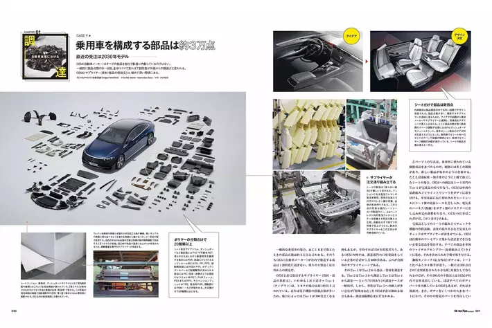 【新刊発売】巻頭特集は「自動車産業における調達/生産/販売」。『MOTOR FAN illustrated Vol.232』1月15日発売 ...